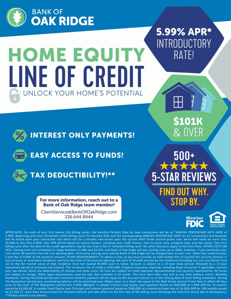 New HELOC Specials! | Bank of Oak Ridge